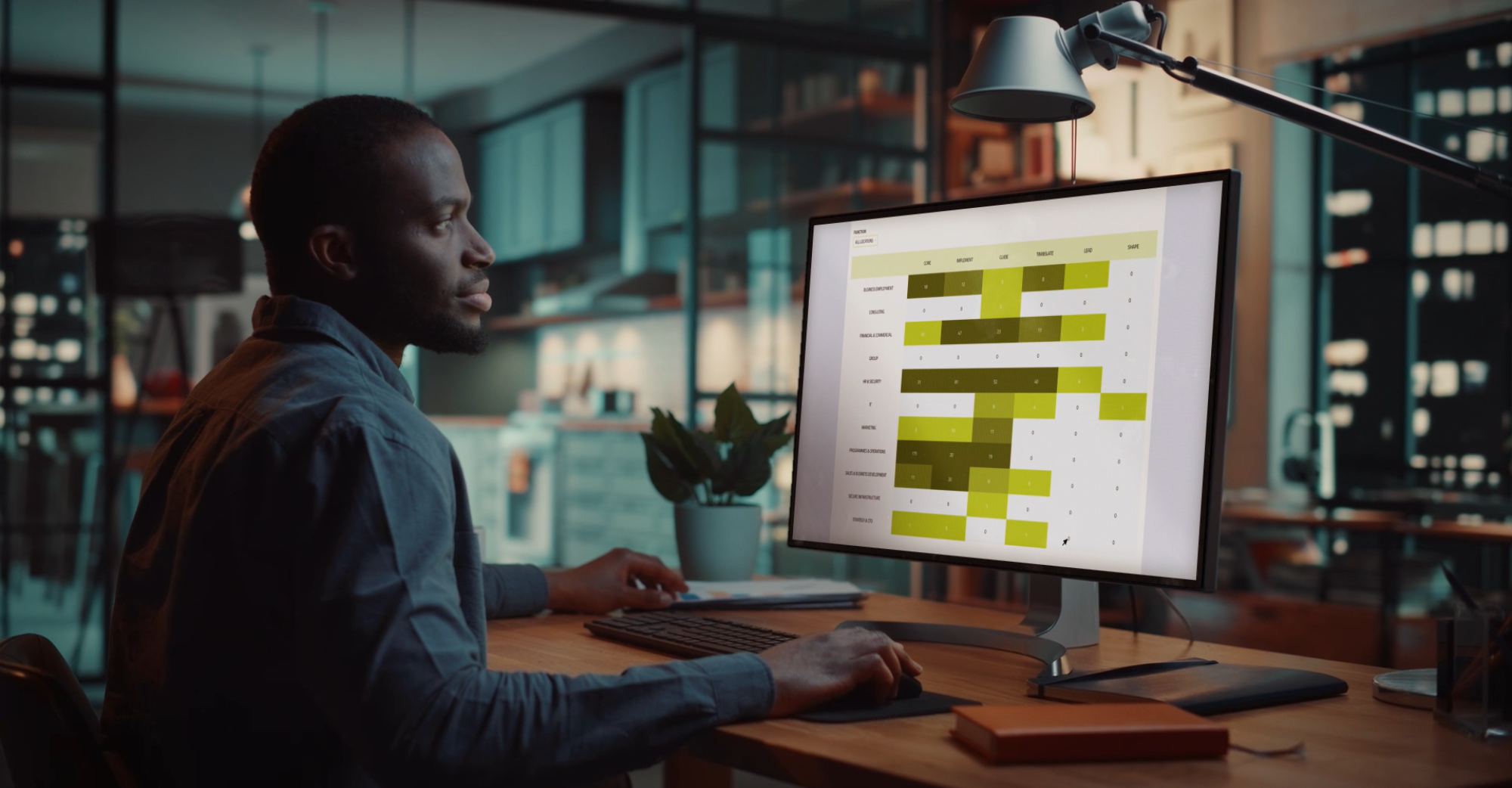 Job Evaluation Solutions : Innecto Reward Consulting